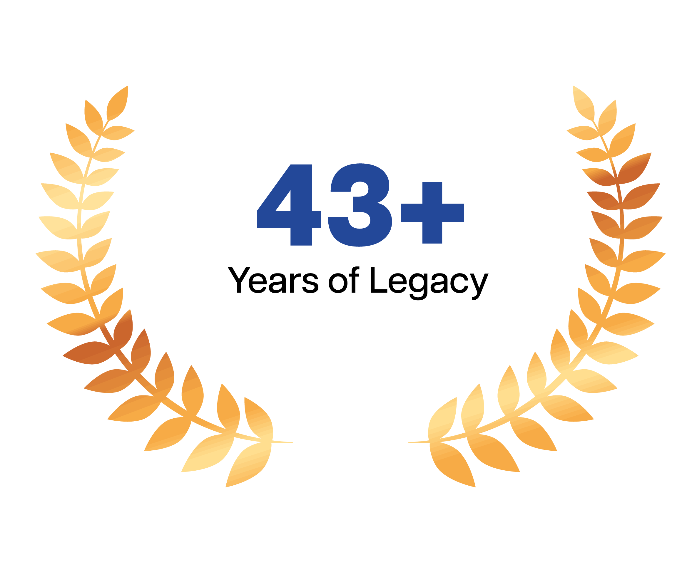 Cognavi India | Accelerate your freshers hiring with Cognavi